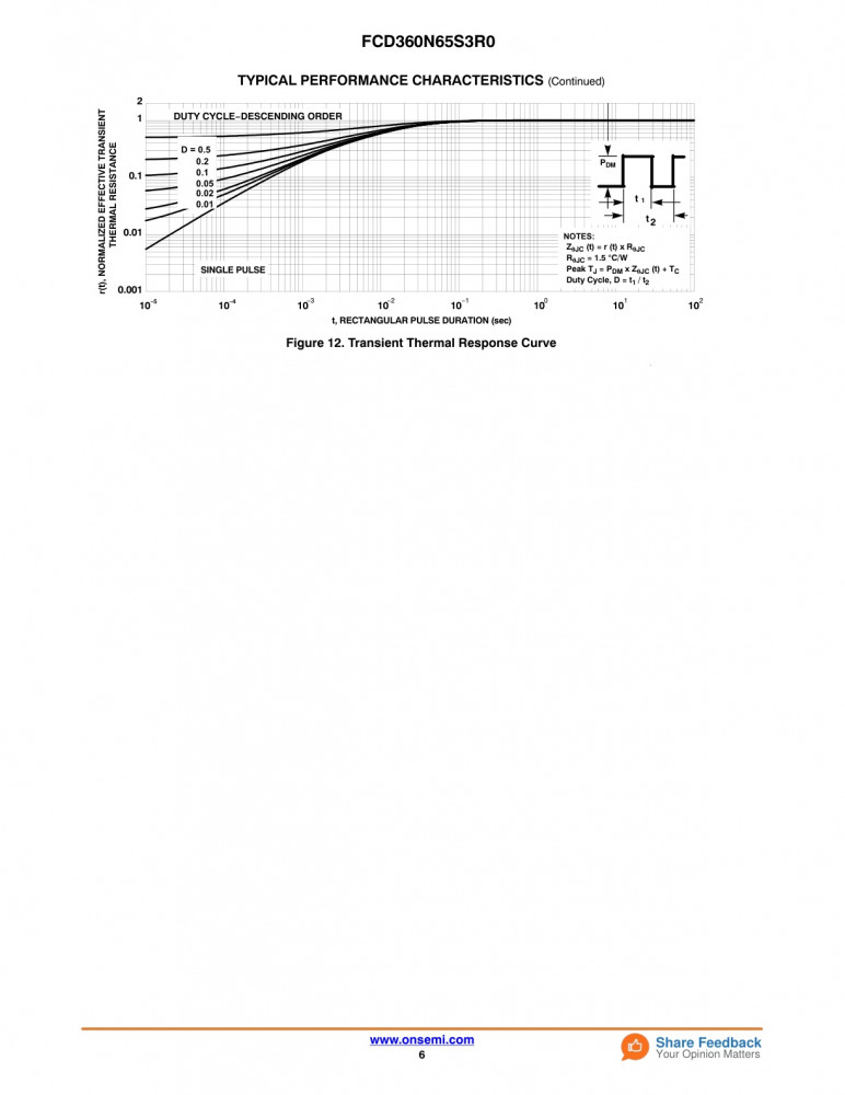 FCD360N65S3R0 datasheet preview, page 6