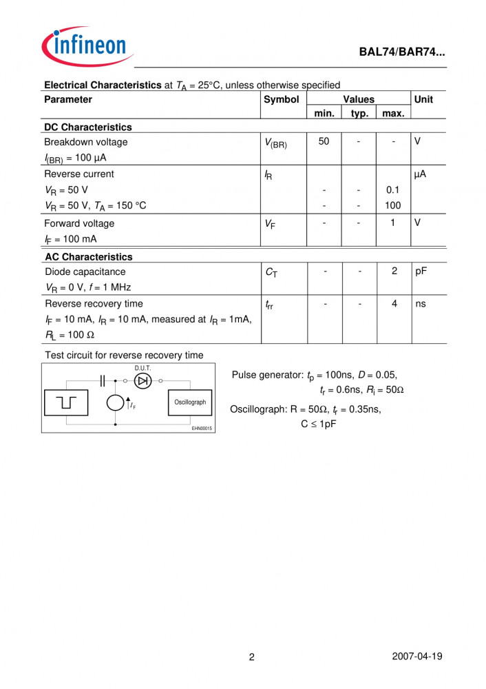 BAR74 datasheet page 2