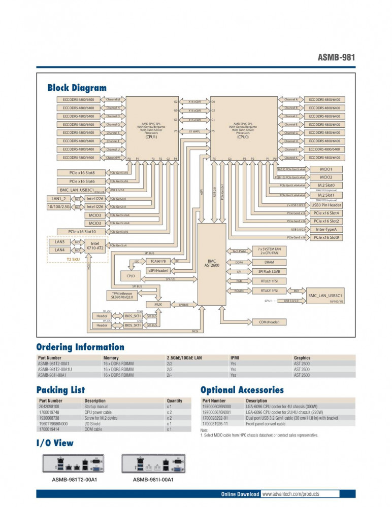 ADVANTECH ASMB-981 product document page 2