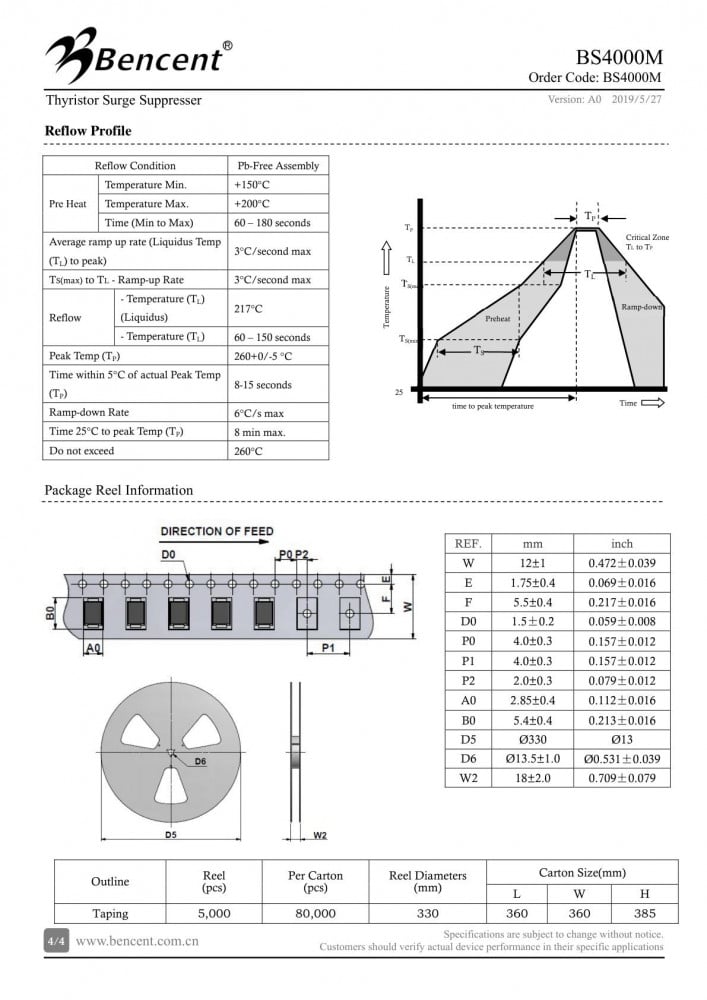 BS4000M datasheet page 4