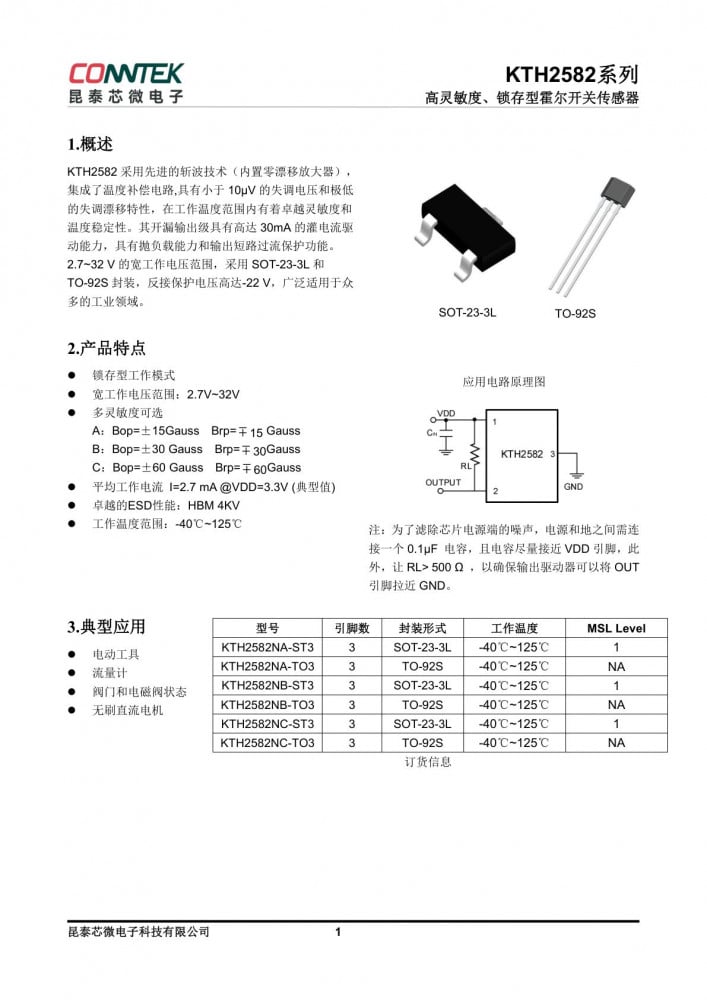 KTH2582 datasheet page 1