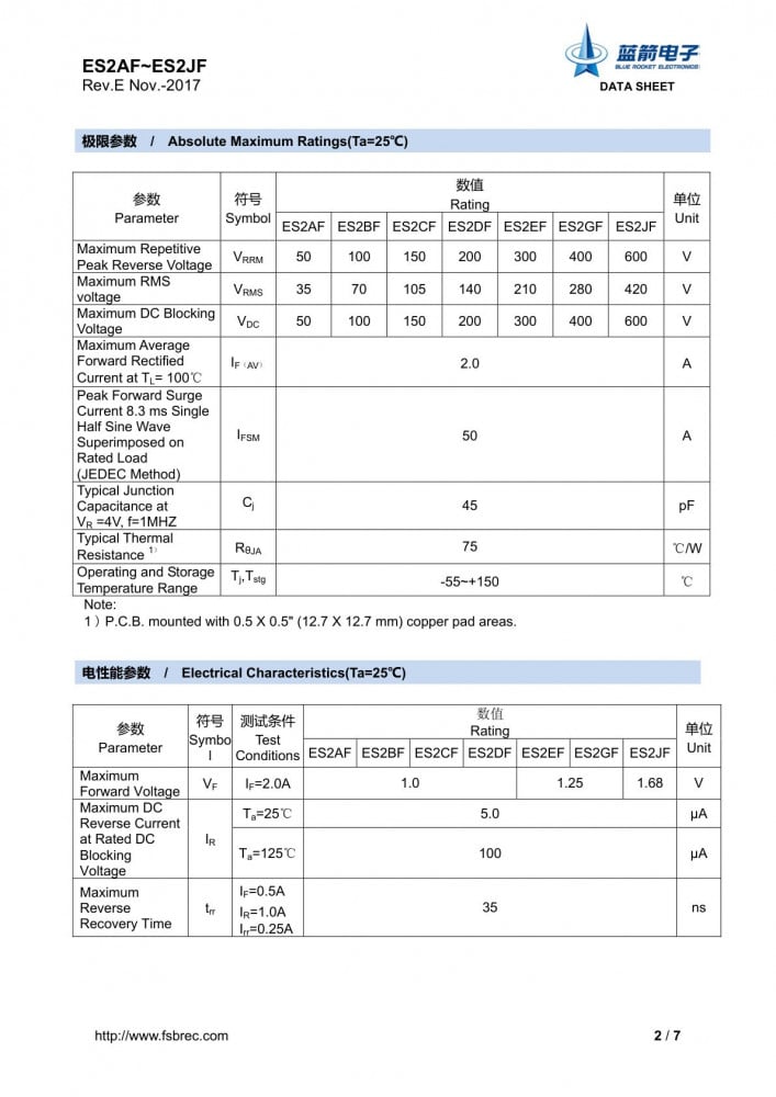 ES2DF datasheet page 2