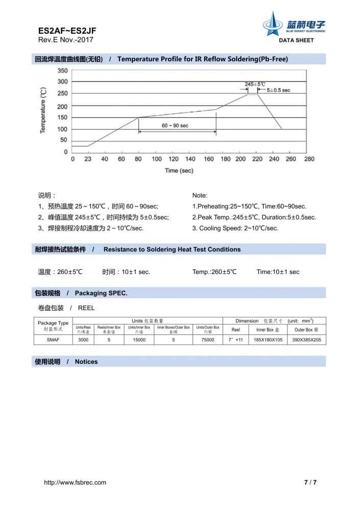 ES2DF datasheet page 7