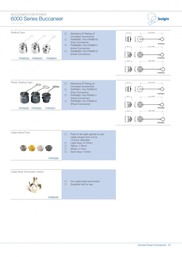 Bulgin PXP6011 technical document page 5