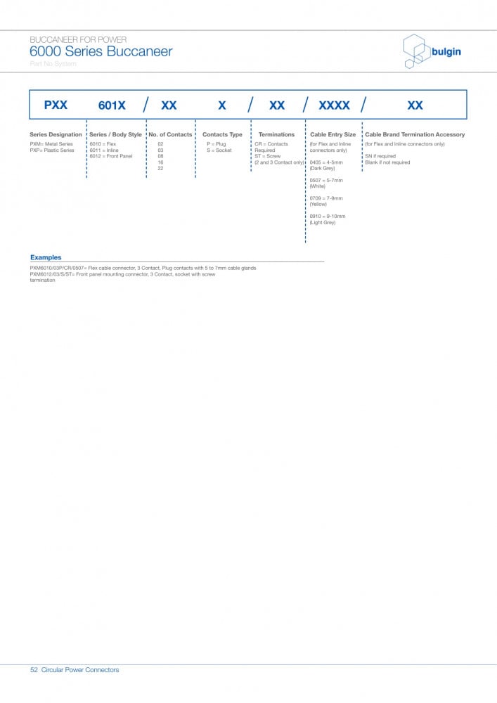Bulgin PXP6011 technical document page 6