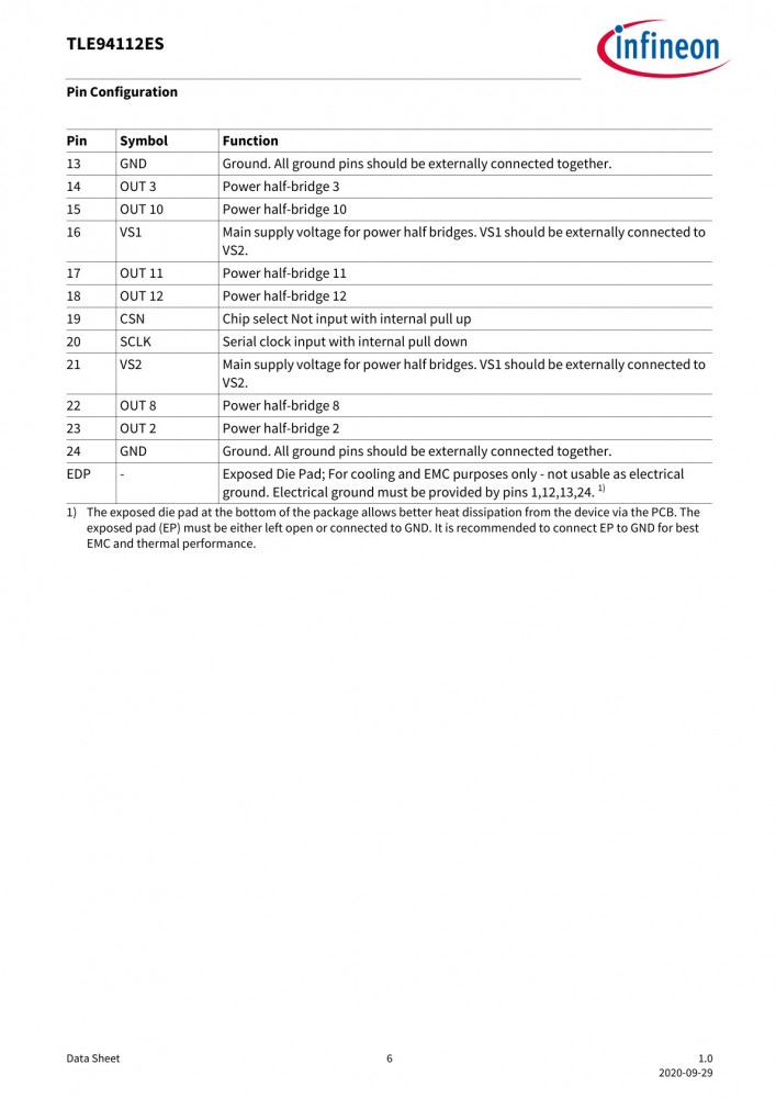TLE94112ES datasheet page 6