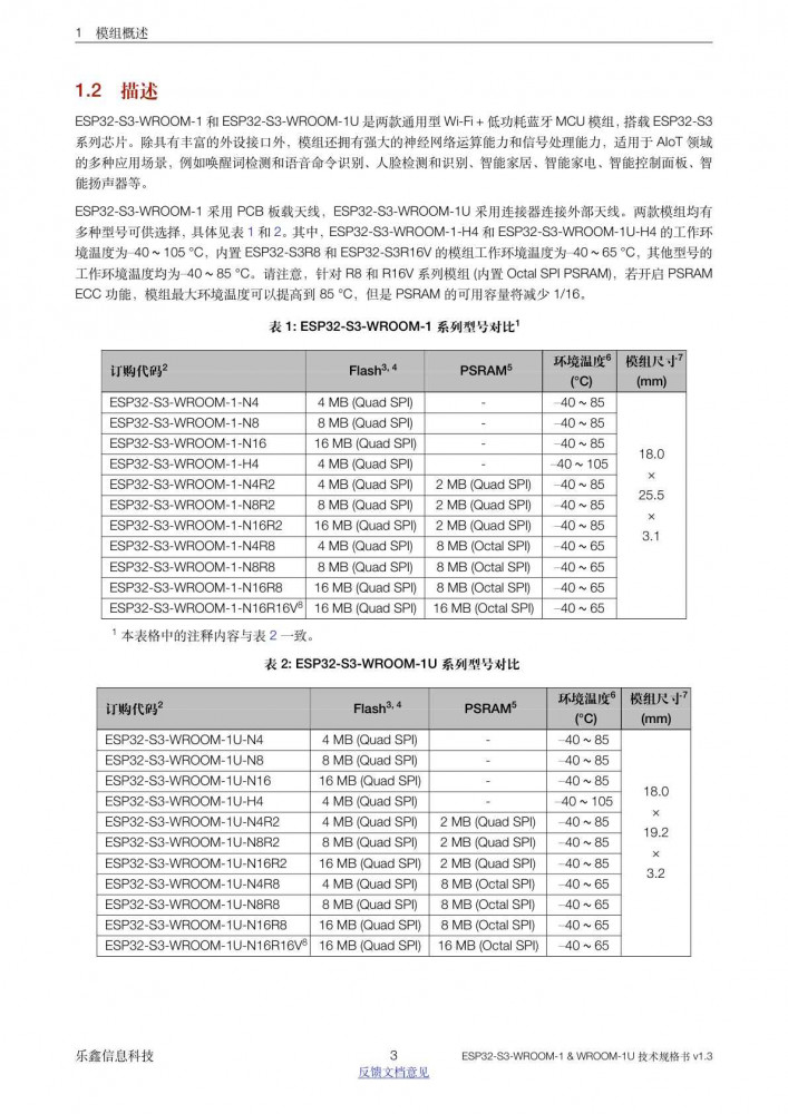 ESP32-S3-WROOM-1 datasheet page 3
