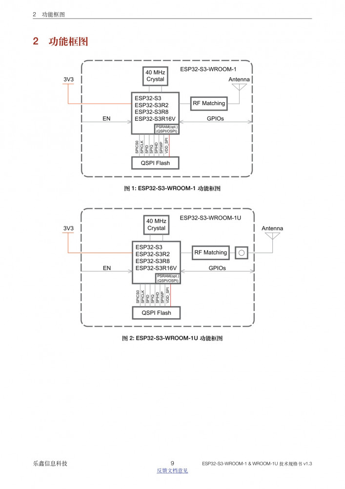 ESP32-S3-WROOM-1 datasheet page 9