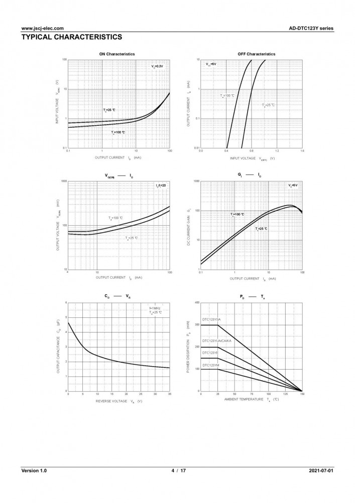 AD-DTC123YCA datasheet page 4