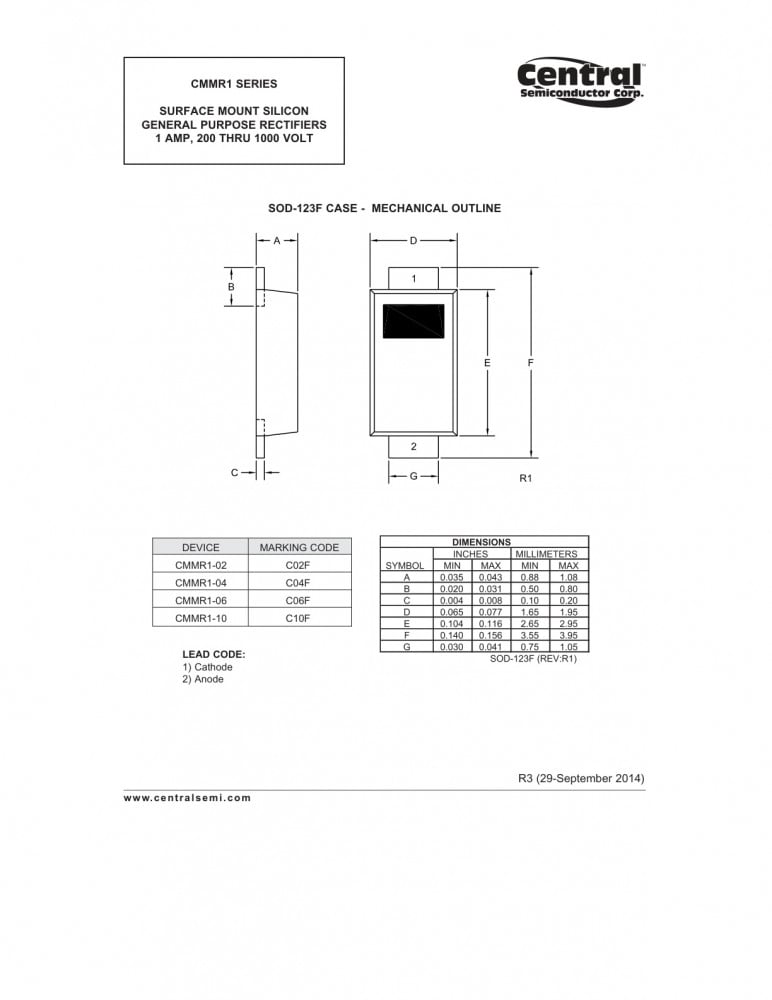 Central CMMR1 rectifier datasheet page 2