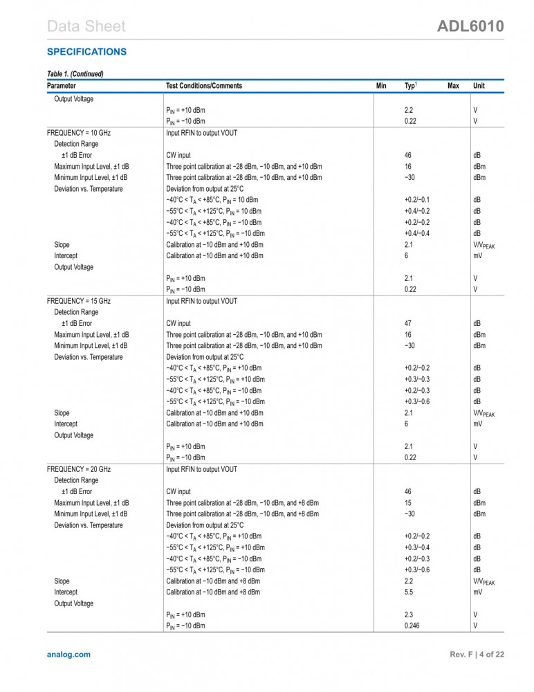 ADL6010 document image 4