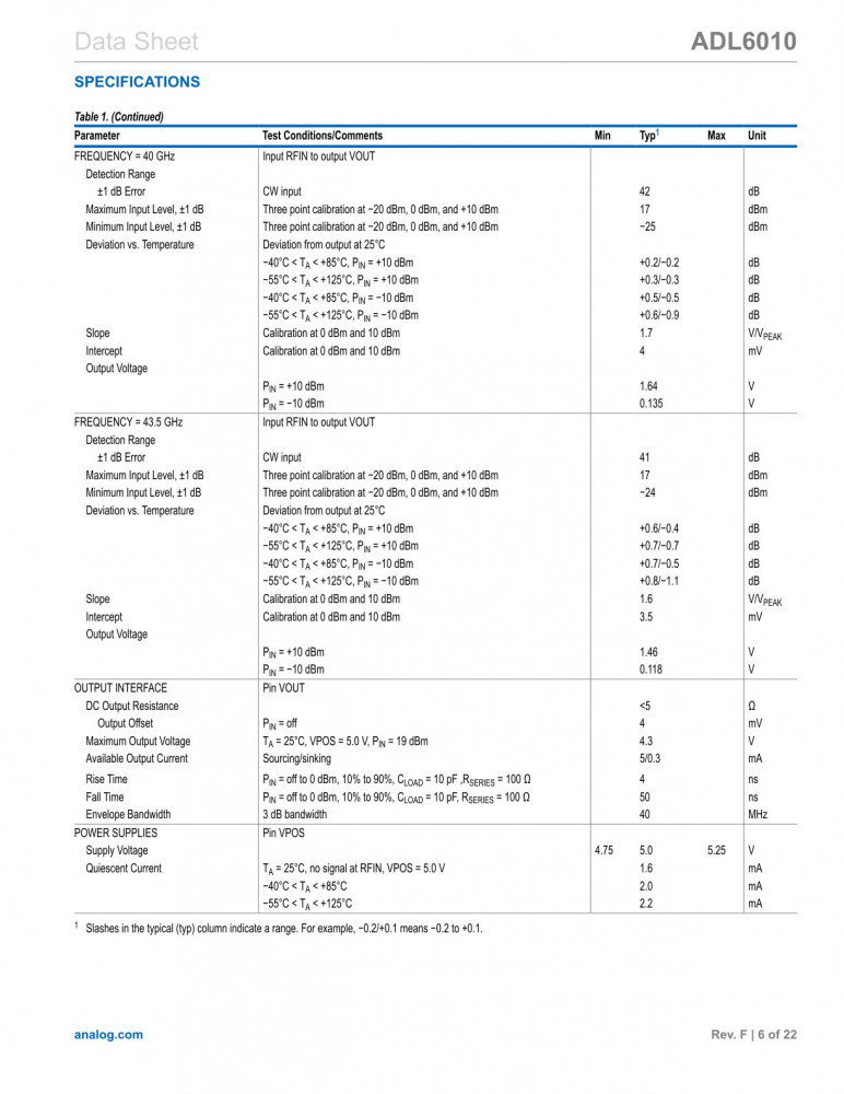 ADL6010 document image 6