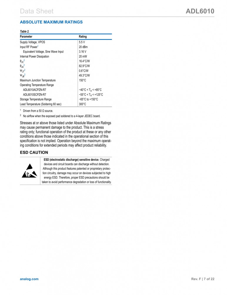 ADL6010 document image 7