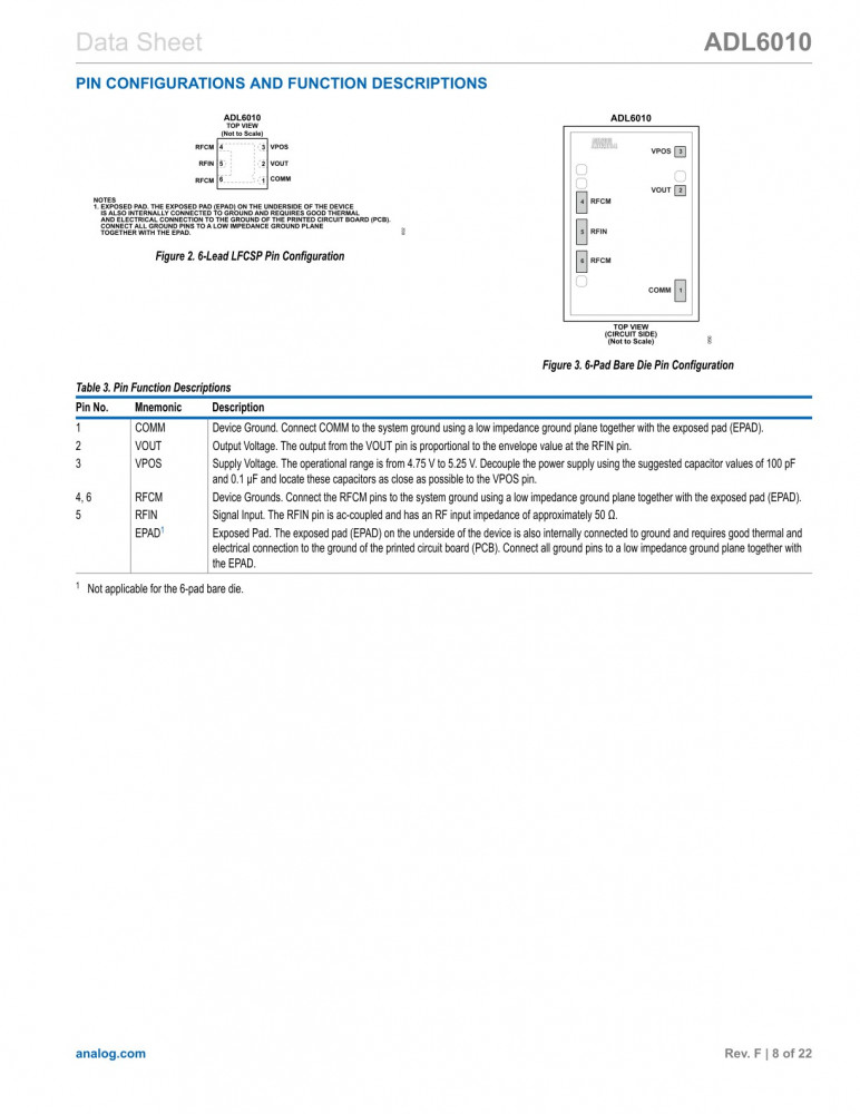 ADL6010 document image 8