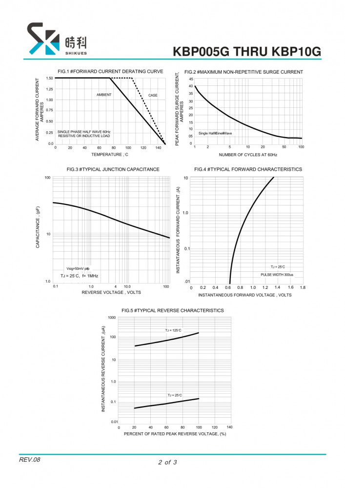 KBP06G datasheet page 2