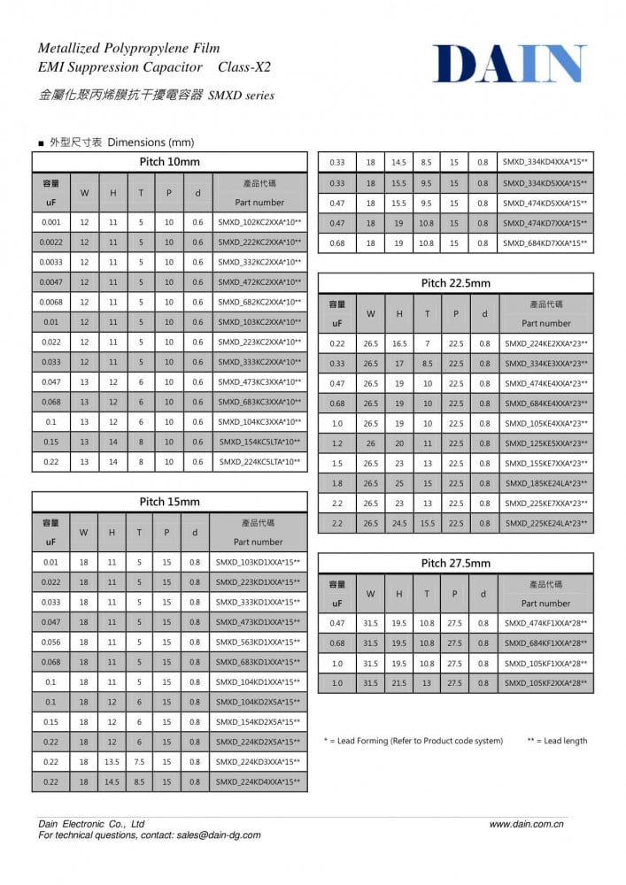 DAIN Elec SMXD series technical document page 3