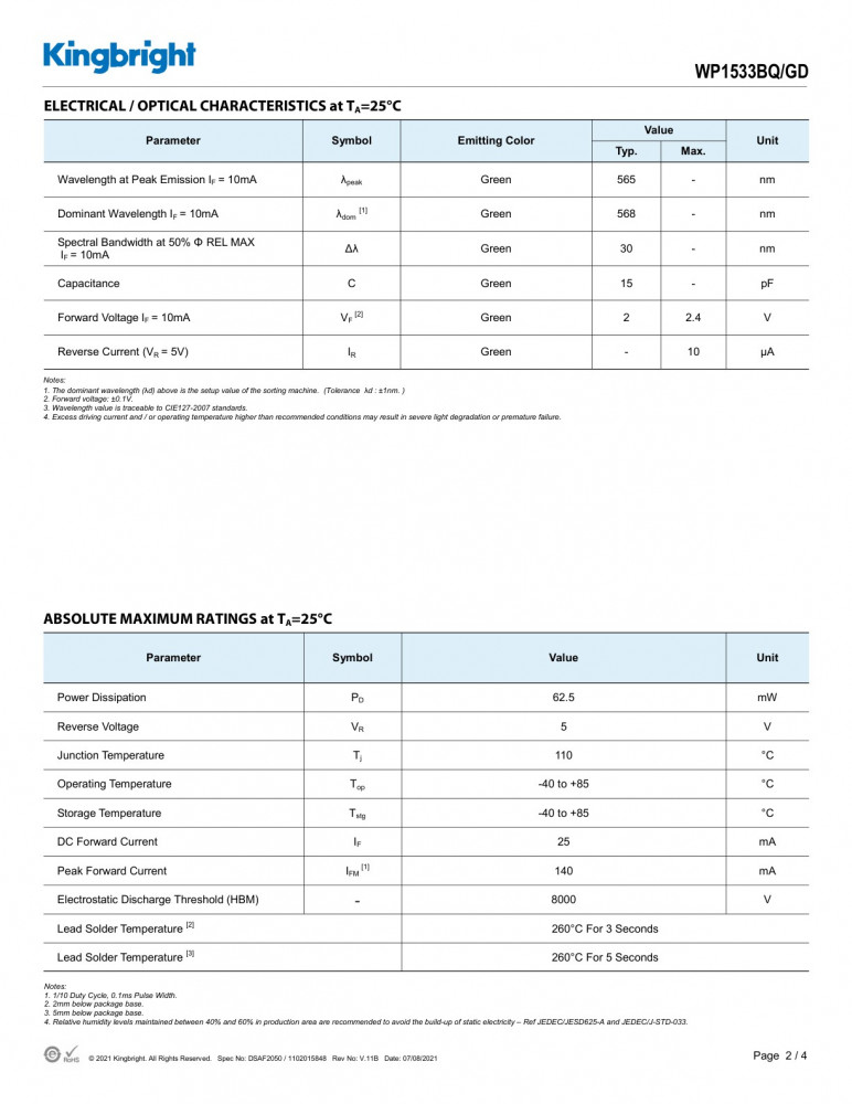 WP1533BQ/GD datasheet page 2