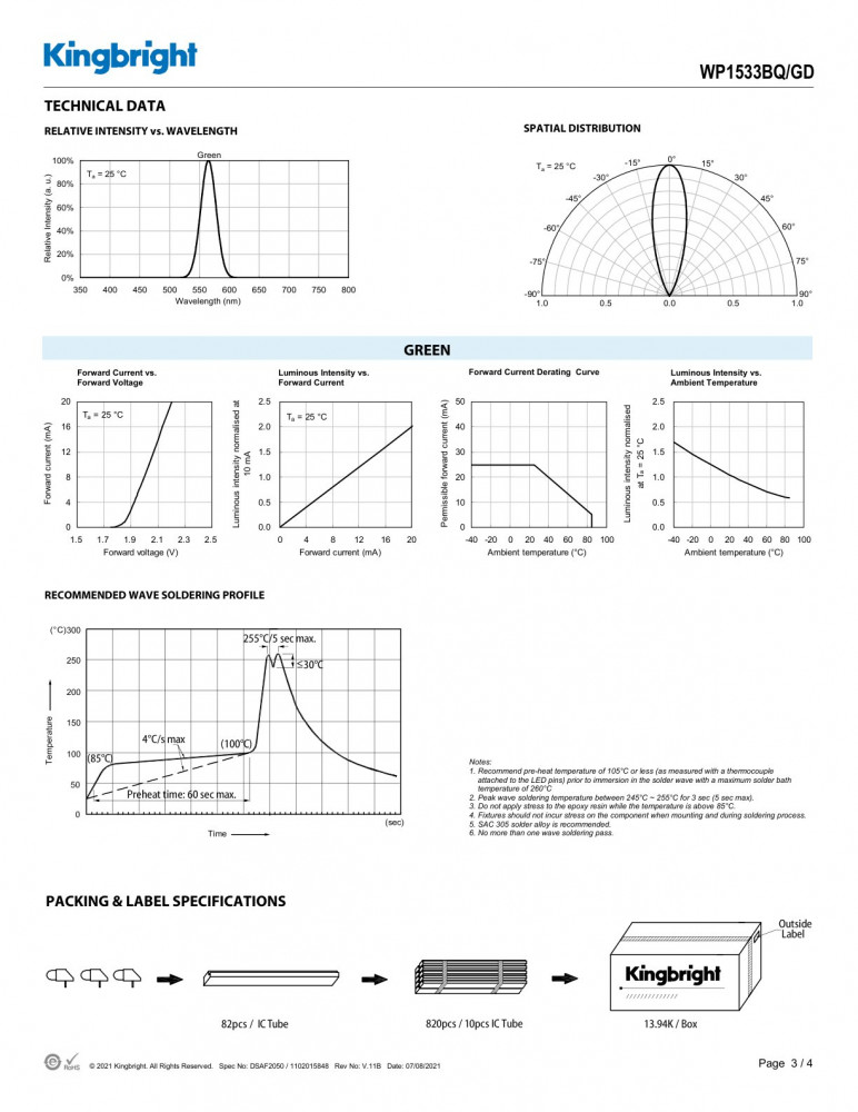 WP1533BQ/GD datasheet page 3