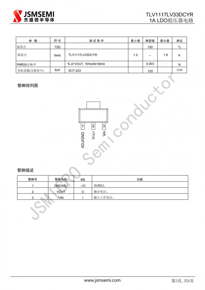 TLV1117LV33DCYR datasheet page 3