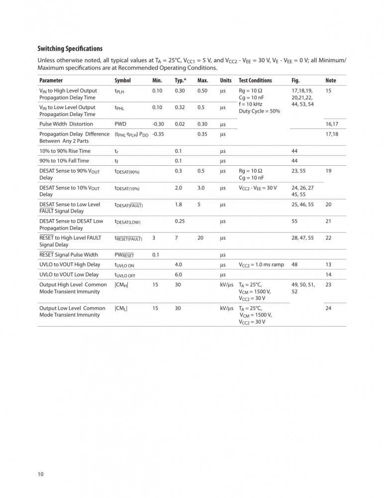 ACPL-38JT datasheet page 10