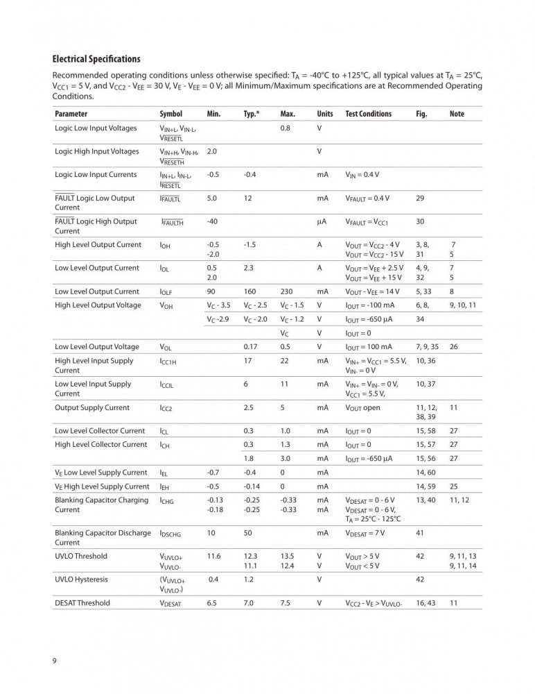 ACPL-38JT datasheet page 9