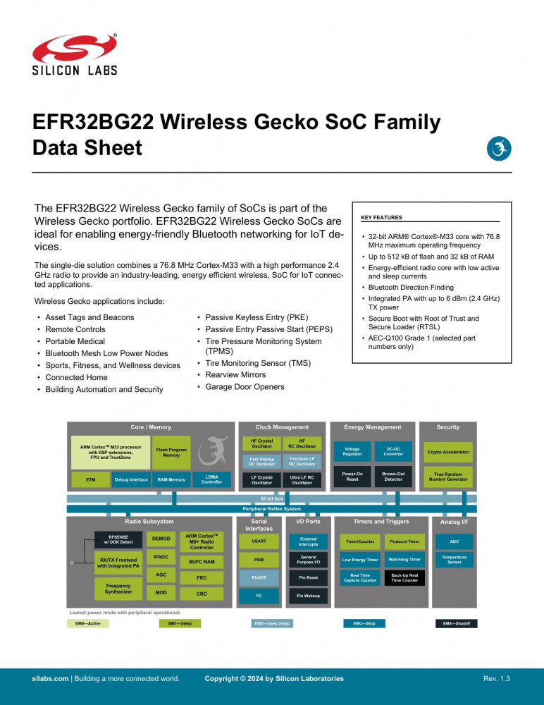 EFR32BG22 datasheet preview, page 1