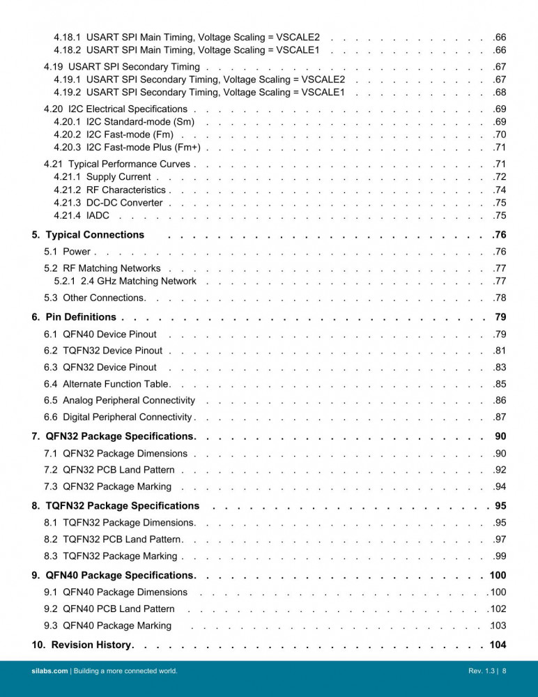 EFR32BG22 datasheet preview, page 8