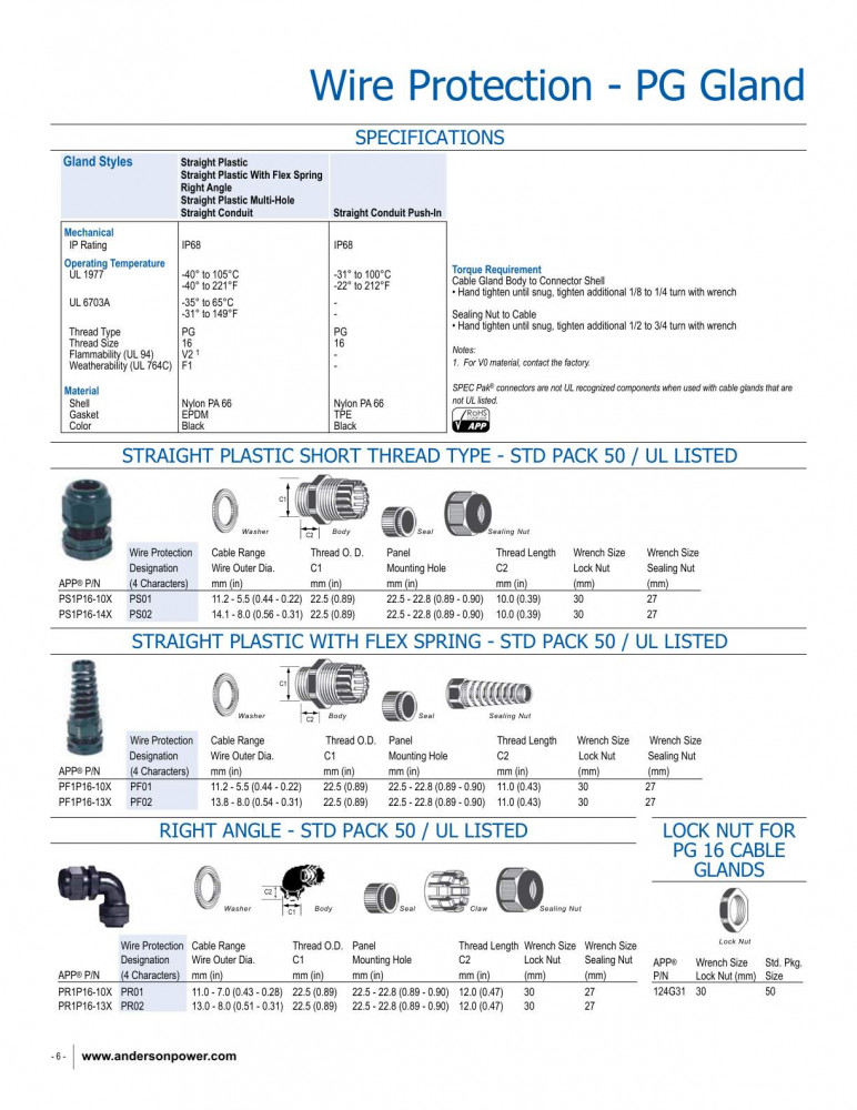 Solar SPEC Pak datasheet page 6