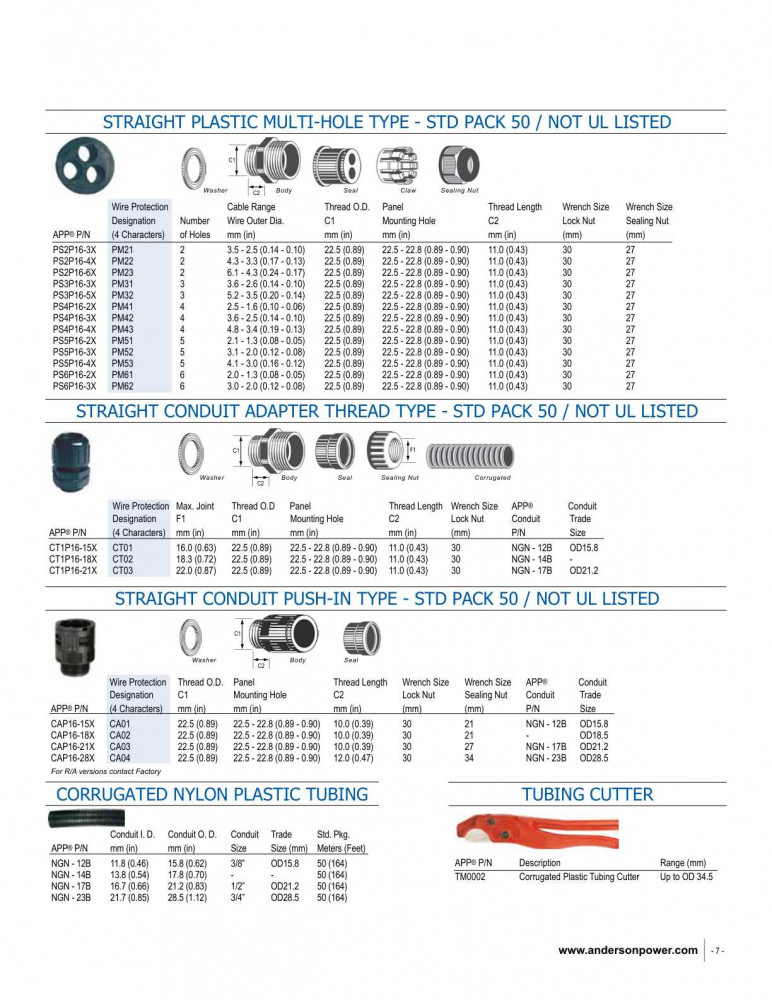 Solar SPEC Pak datasheet page 7
