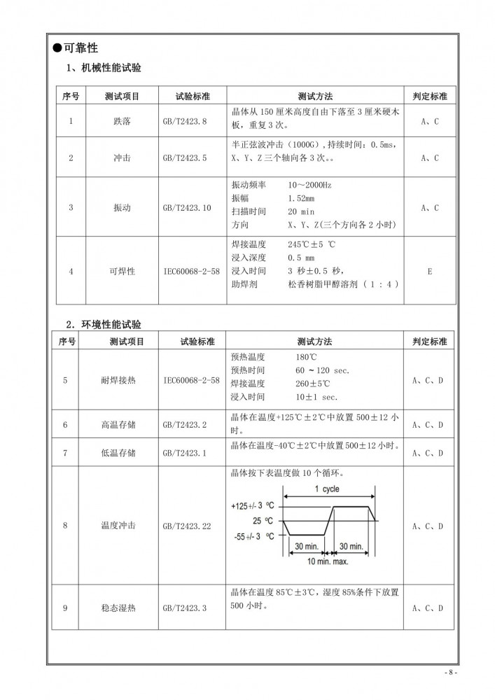 JWT CM4048M00007T8188145 specification page 9