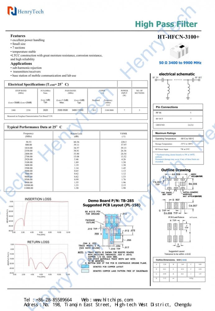 HT-HFCN-3100+ technical datasheet page