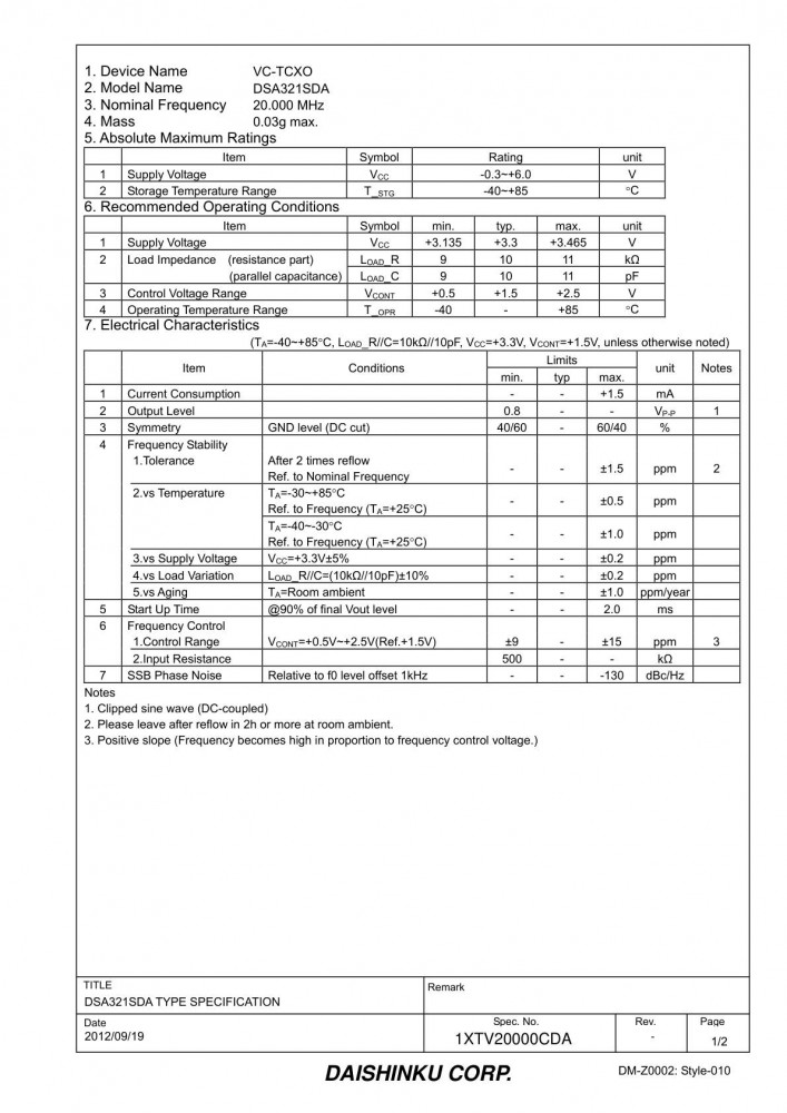 1XTV20000CDA datasheet page 1