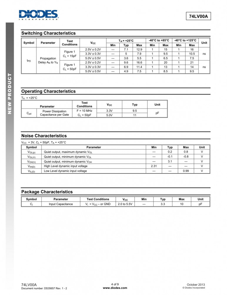 74LV00A datasheet page 4