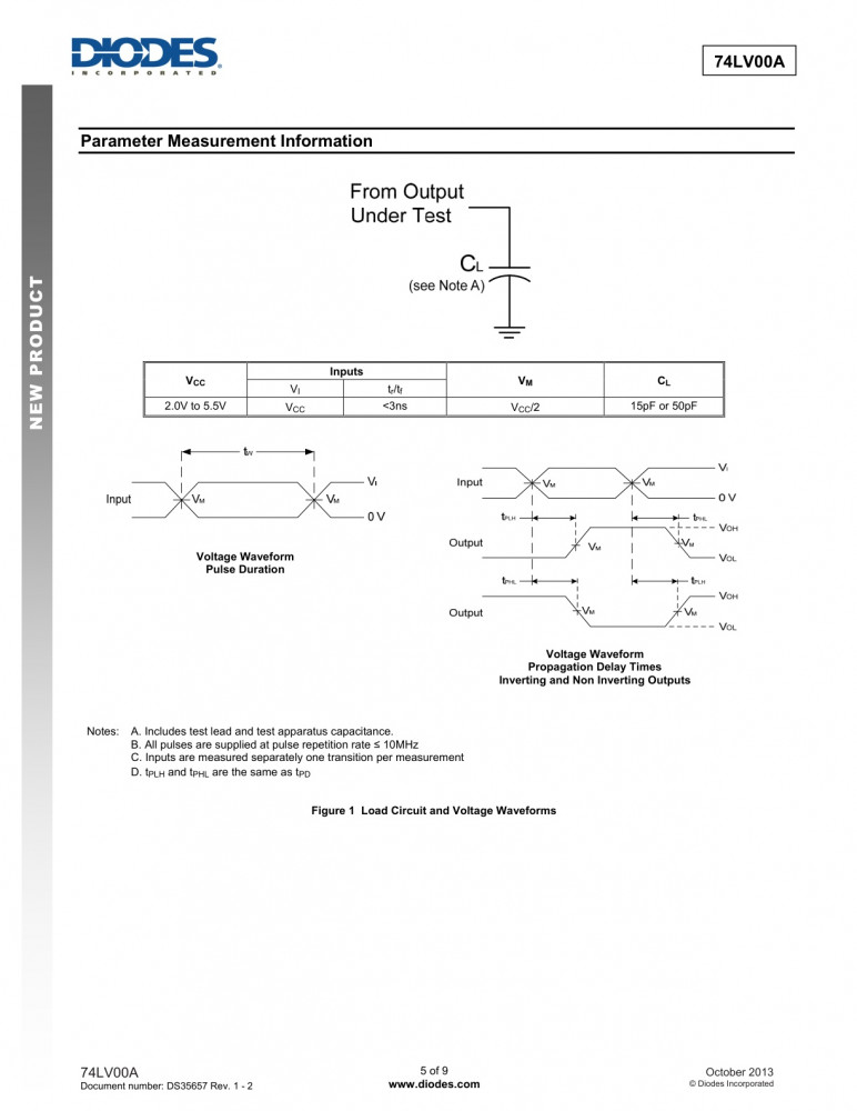 74LV00A datasheet page 5