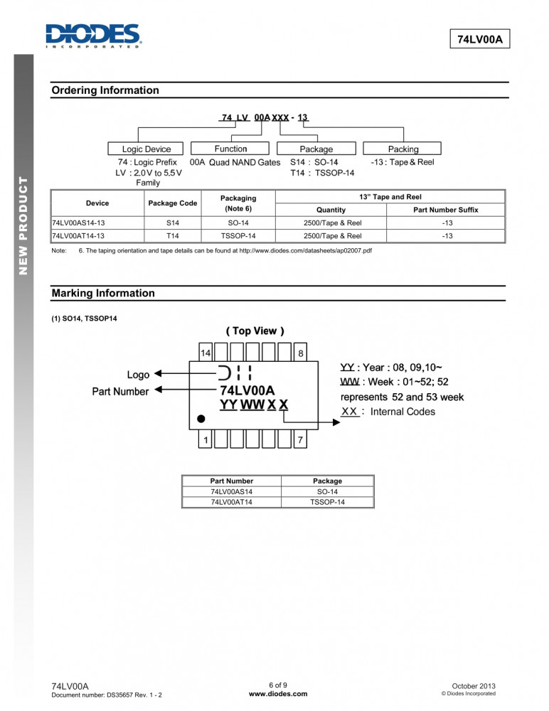 74LV00A datasheet page 6