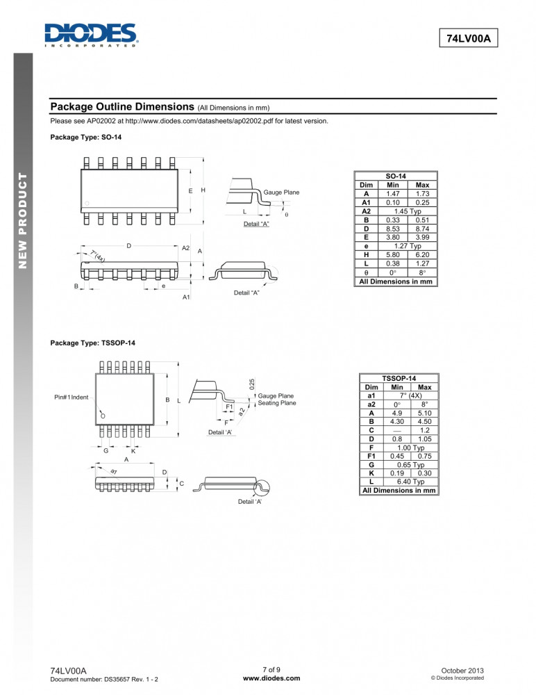 74LV00A datasheet page 7