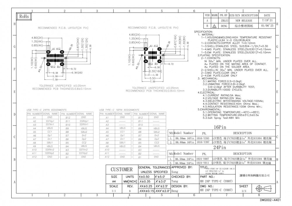 HH 24P TYPE-C (Y007) technical drawing page 2