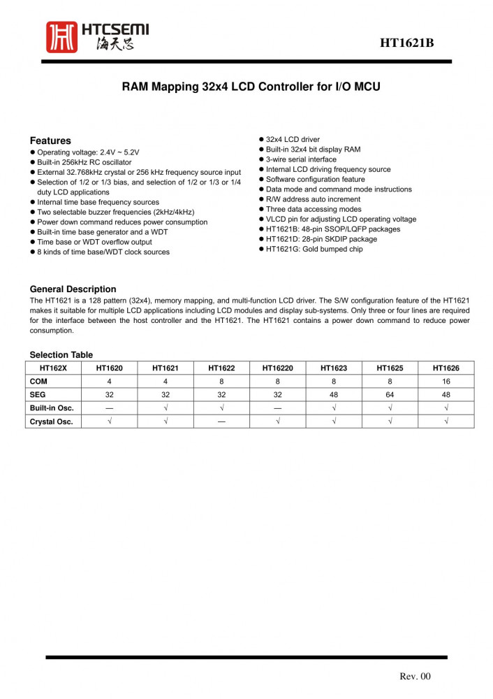 HT1621BRSZ datasheet page 1