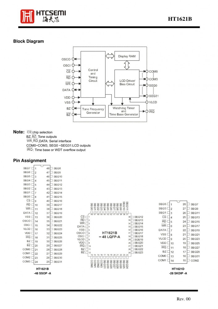 HT1621BRSZ datasheet page 2