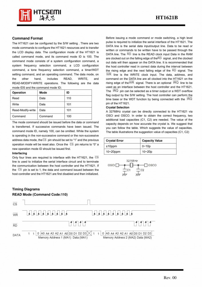 HT1621BRSZ datasheet page 7
