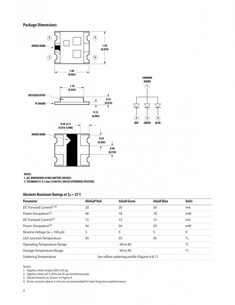 HSMF-C114 datasheet page 2