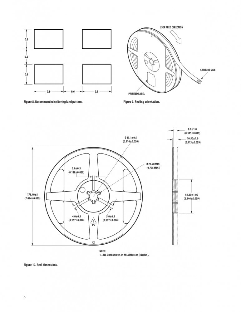 HSMF-C114 datasheet page 6