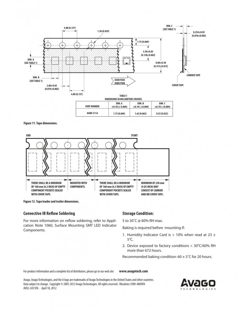 HSMF-C114 datasheet page 7