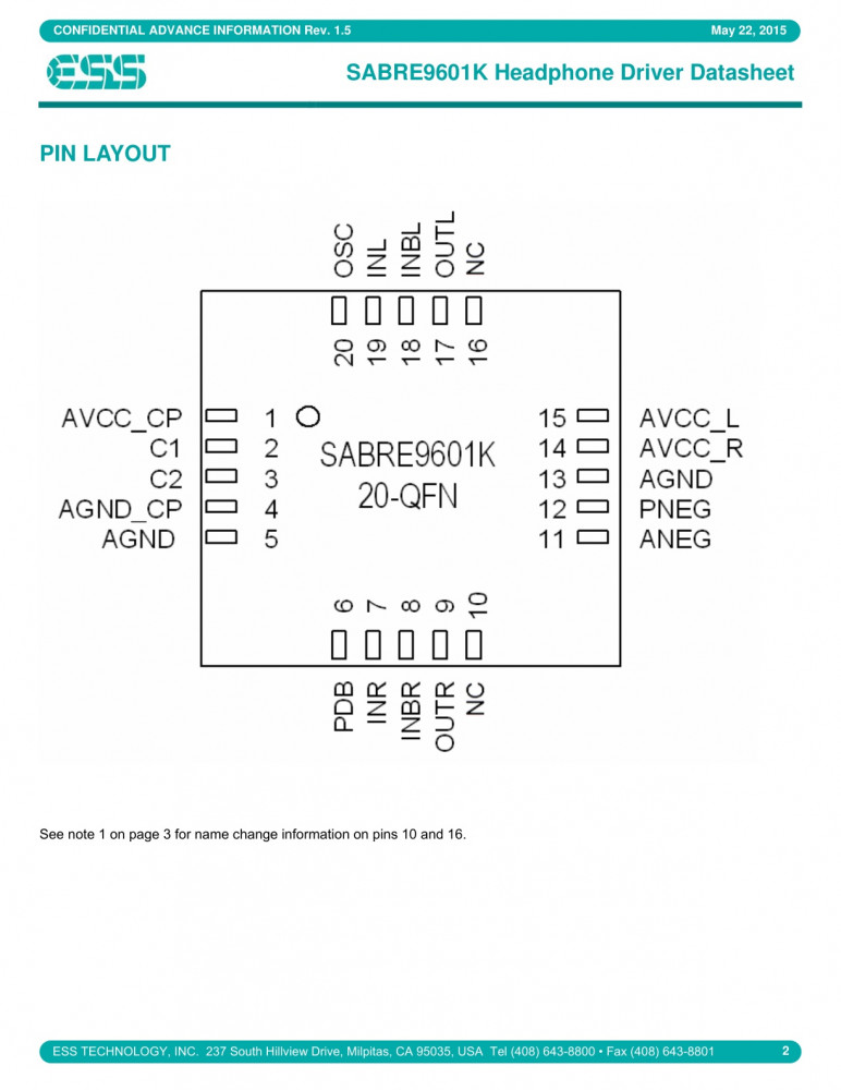 SABRE9601K datasheet page 2