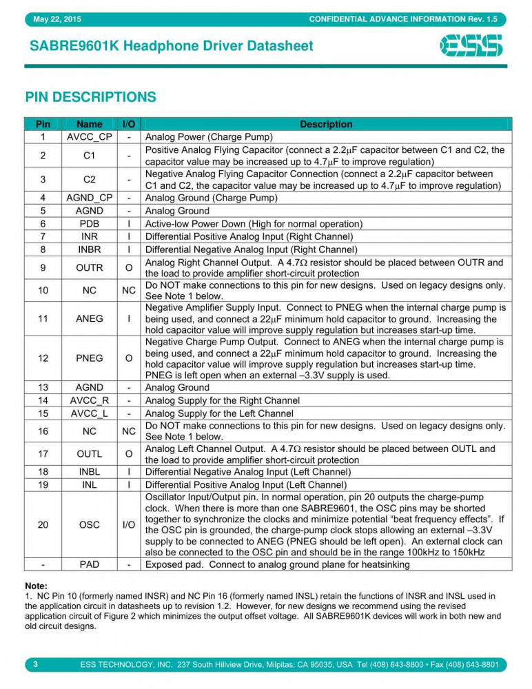 SABRE9601K datasheet page 3