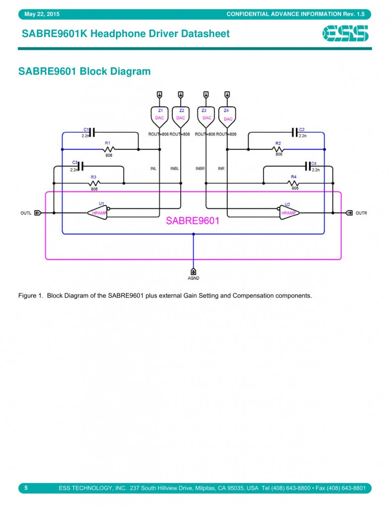 SABRE9601K datasheet page 5