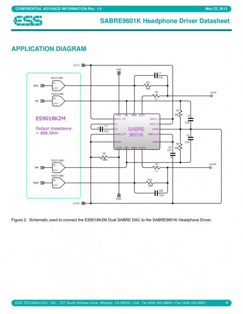 SABRE9601K datasheet page 6
