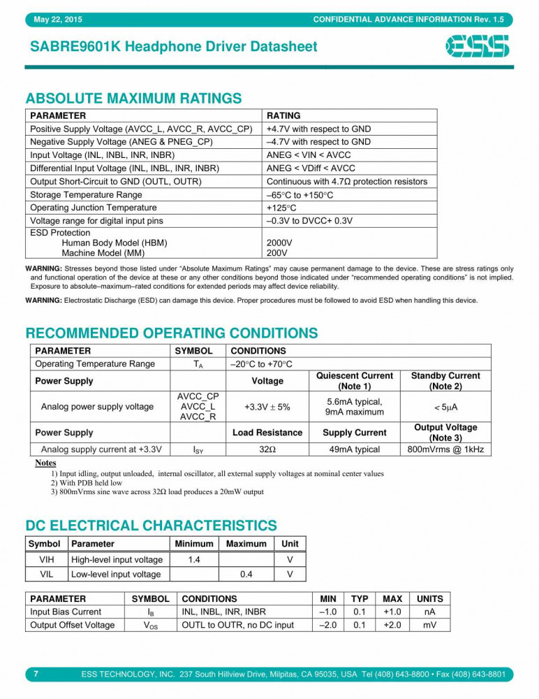 SABRE9601K datasheet page 7