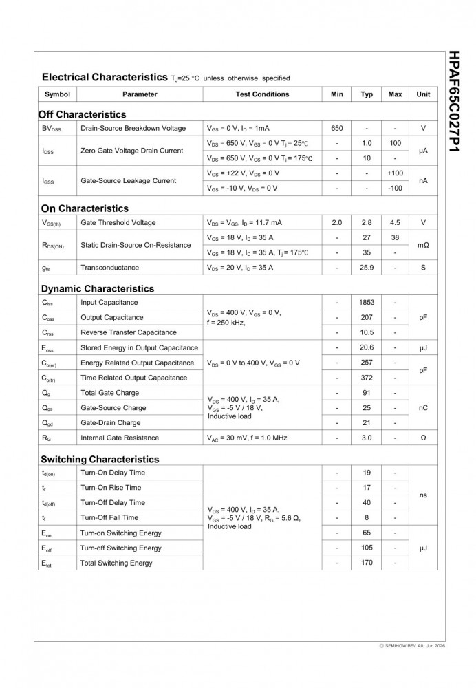 HPAF65C027P1 technical document, page 2