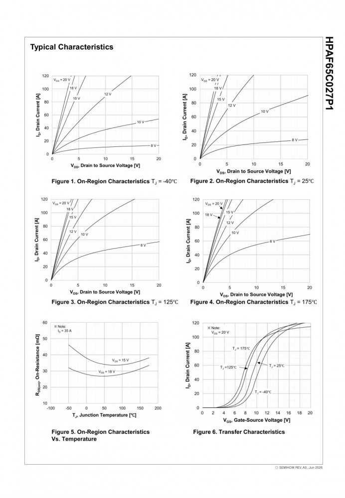 HPAF65C027P1 technical document, page 4